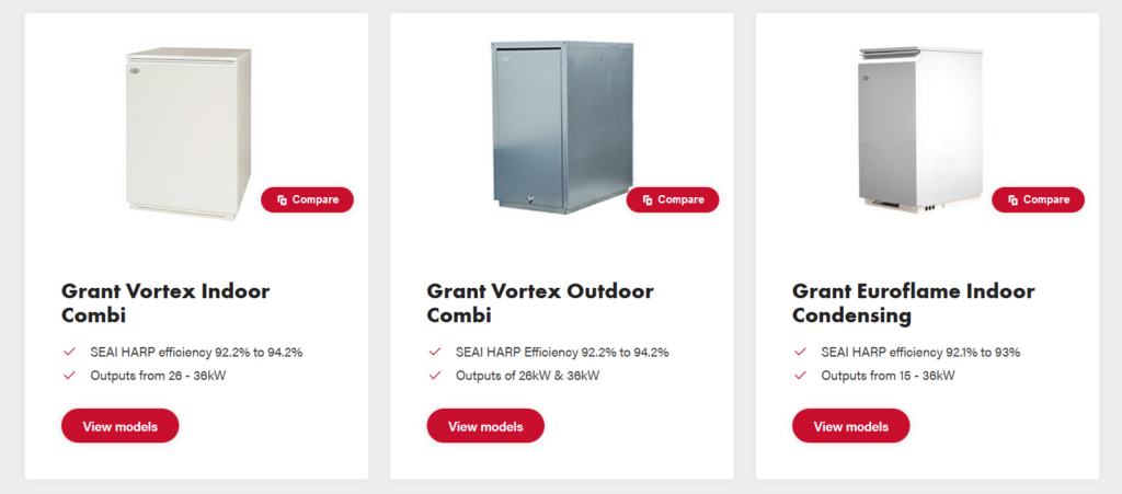 Grant Oil Boilers Prices in Ireland and Dublin, What You Should Know